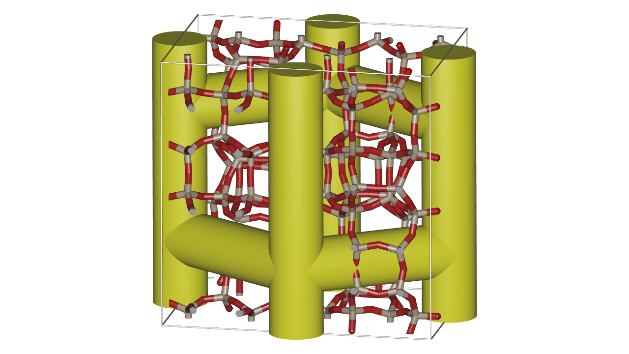 iRASPA – Advanced molecular simulation and visualization software